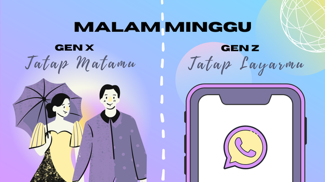 Gen-Z Bertanya, Gen-X Menjawab: Kilas Balik Zaman Sebelum Adanya ...