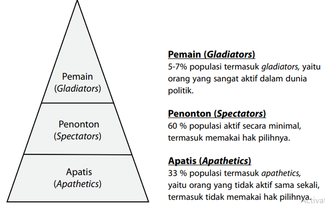 Agitasi Gerakan Serikat Buruh Indonesia: Pengaruh Ideologi dan ...