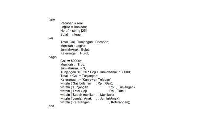 Struktur Program Pascal, Lengkap dengan Penjelasannya | kumparan.com