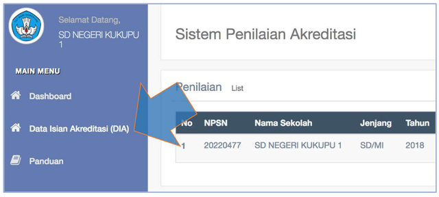 Cara Login Sispena.bansm.or.id, Ini Panduan Lengkapnya | kumparan.com