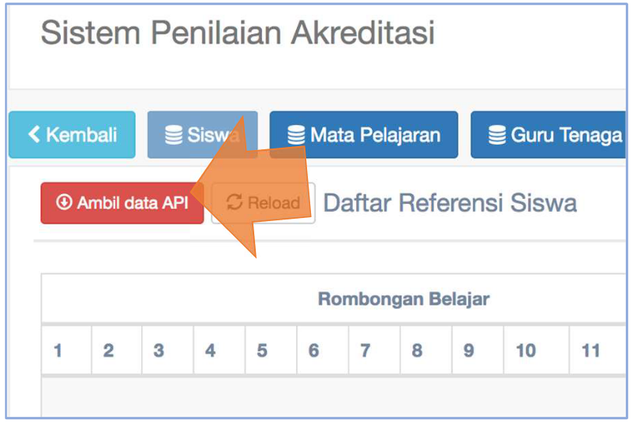 Cara Login Sispena.bansm.or.id, Ini Panduan Lengkapnya | kumparan.com