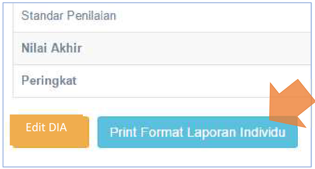 Cara Login Sispena.bansm.or.id, Ini Panduan Lengkapnya | kumparan.com