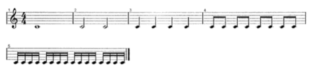 Nilai Not Balok Lengkap yang Perlu Diketahui | kumparan.com