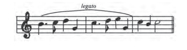 Kenali Perbedaan Garis Lengkung Notasi Legatura dan Legato dalam Tangga ...