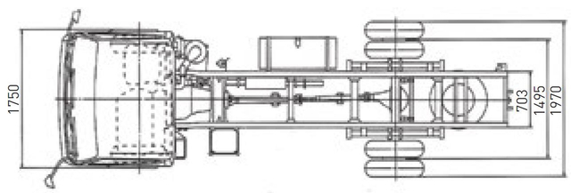 Ukuran Sasis Truk Canter Berdasarkan Jenisnya | kumparan.com