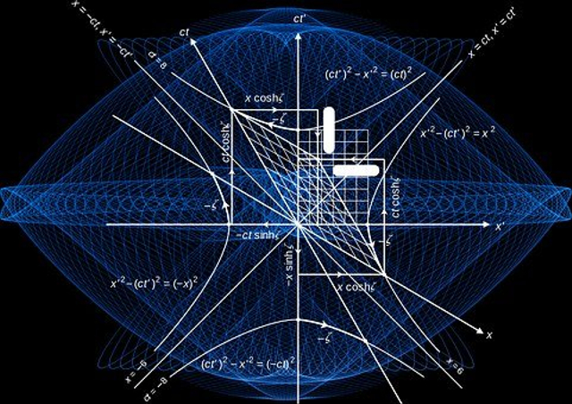 Pengertian Himpunan Semesta dan Contohnya dalam Ilmu Matematika ...