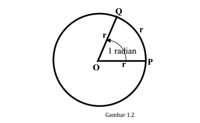 Kenali, Ukuran Sudut Derajat dan Radian dalam Matematika | kumparan.com