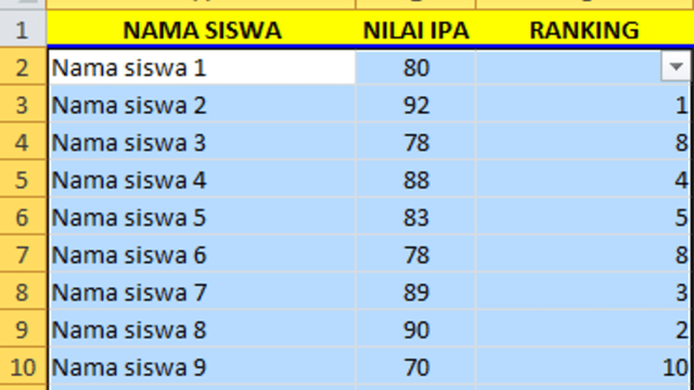 Cara Membuat Ranking di Excel Secara Otomatis | kumparan.com