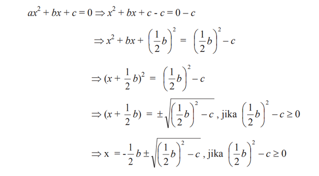 Akar Persamaan Kuadrat dan Cara Penyelesaiannya | kumparan.com