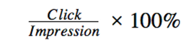Apa Itu Impression dalam Dunia Digital Marketing? | kumparan.com
