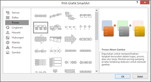 Cara Membuat Flowchart di Word HP dan Laptop | kumparan.com