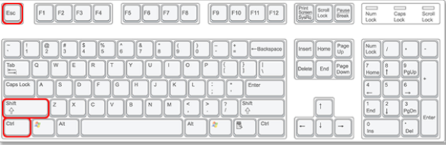 Task Manager Shortcut untuk Semua Laptop Windows | kumparan.com