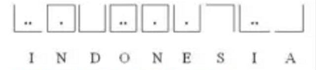 Mengenal Pola Sandi Kotak 2 dalam Pramuka dan Contoh Penggunaannya ...