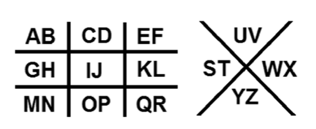 Pengertian Sandi Kotak 3 beserta Contohnya dalam Pramuka | kumparan.com