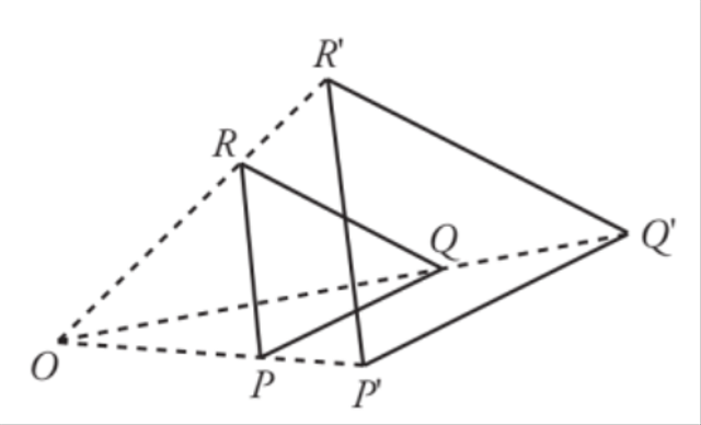 Transformasi Geometri: Pengertian dan Jenis-jenisnya | kumparan.com