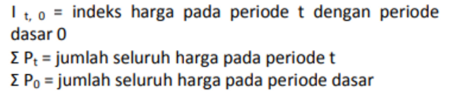 Cara Menghitung Indeks Harga dengan Metode Tidak Tertimbang dan ...