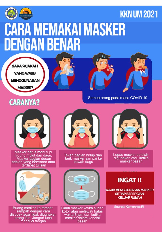 Sosialisasi Penggunaan Masker dengan Benar oleh Tim UM 2021 | kumparan.com