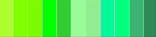 Kode Warna Biru HTML dan CSS Lengkap | kumparan.com