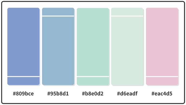 Kode Warna Pastel dalam HTML, Ini Daftarnya | kumparan.com