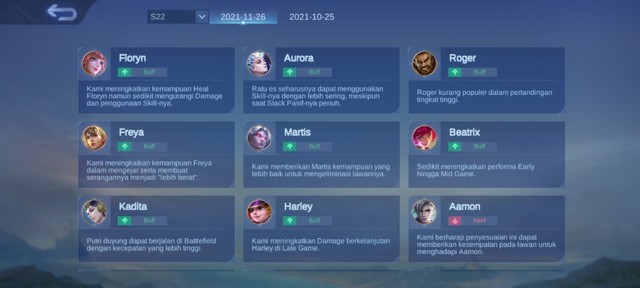 Istilah Mobile Legend yang Sering Digunakan oleh Pemain | kumparan.com