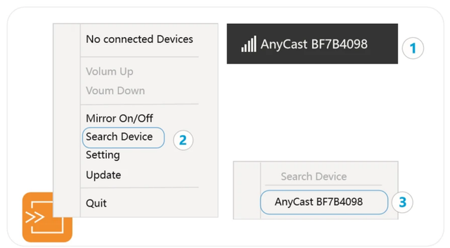 Cara Menghubungkan AnyCast ke Laptop Windows 10 | kumparan.com