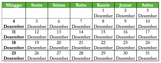 Kalender Bulan Desember 2022 yang Lengkap dengan Libur Nasional ...