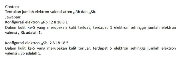 Cara Mencari Elektron Valensi Lengkap dengan Contohnya | kumparan.com