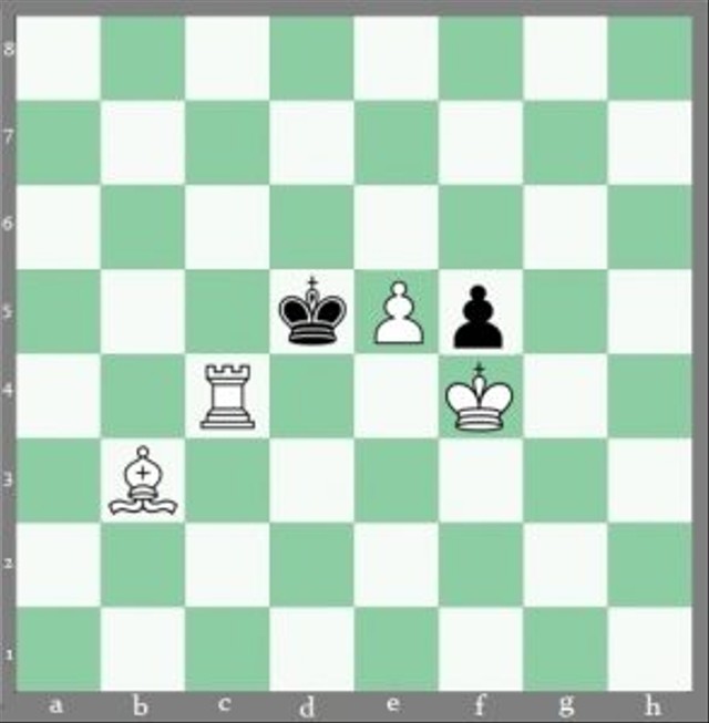 Rumus Catur untuk Mengecoh Permainan Lawan | kumparan.com