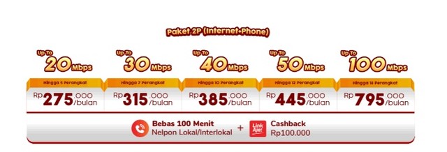 Paket Phoenix IndiHome 2022, Ini Daftar Lengkapnya | kumparan.com