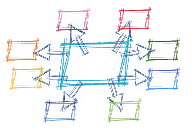 Pengertian Simetri Putar dan Jenis Simetri Lainnya dalam Ilmu ...
