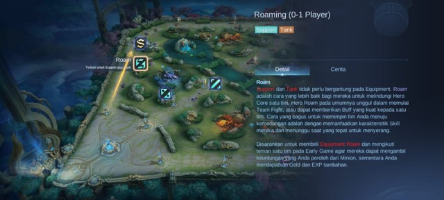 Pengertian Roaming dalam Game, Simak di Sini | kumparan.com