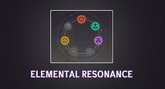 Guide Elements Genshin Impact, Ini Efek dan Reaksinya | kumparan.com