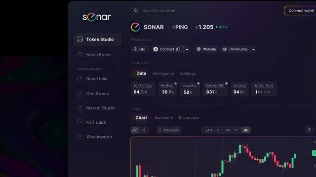 Mengenal Fitur Token Studio dan News Room pada Sonar Platform Beta ...