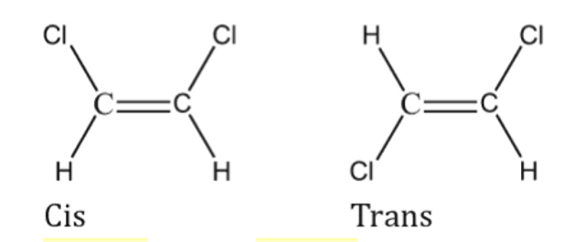 Isomer: Pengertian, Jenis-Jenis, dan Contohnya | kumparan.com