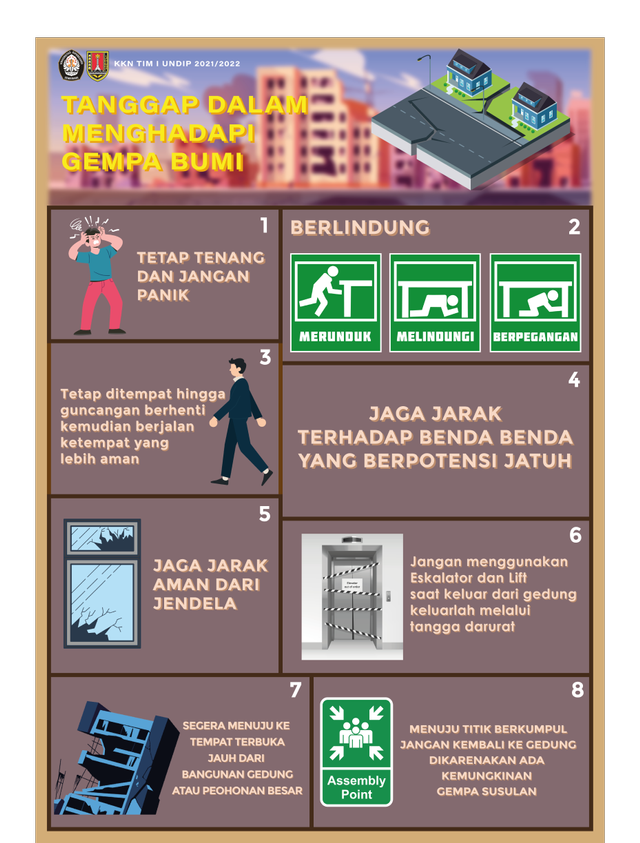 KKN UNDIP Edukasi Tanggap Gempa Bumi Kepada Warga Bermukim Jalur Pipa ...