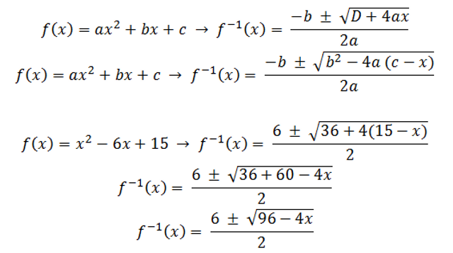 Contoh Soal Rumus Fungsi Invers dan Cara Mengerjakannya | kumparan.com