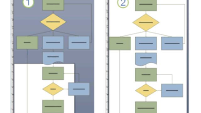 Cara Membuat Diagram Alir di Word untuk Mudahkan Pekerjaan | kumparan.com