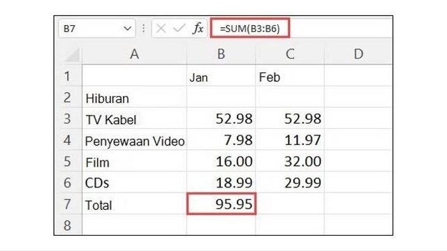 Cara Menjumlahkan di Excel ke Bawah dan Fungsi Rumusnya | kumparan.com