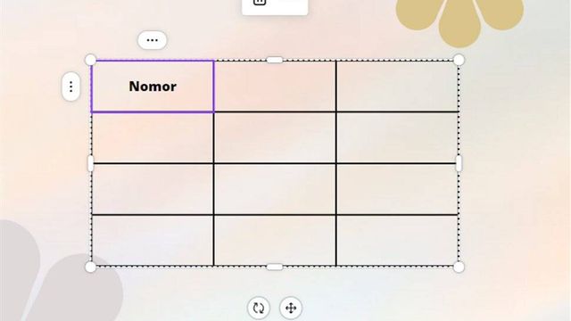 Cara Membuat Tabel di Canva, Mudah dan Praktis! | kumparan.com