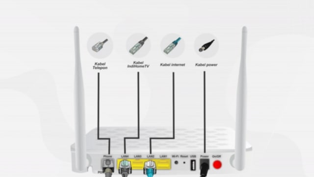 Cara Cek IndiHome Gangguan atau Bermasalah? Lakukan Hal Ini | kumparan.com