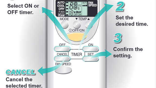 Cara Mematikan Timer AC Panasonic | kumparan.com