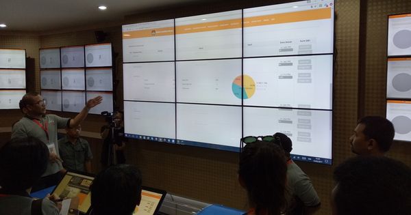 Real Count: Berita Real Count Terbaru dan Terupdate - kumparan