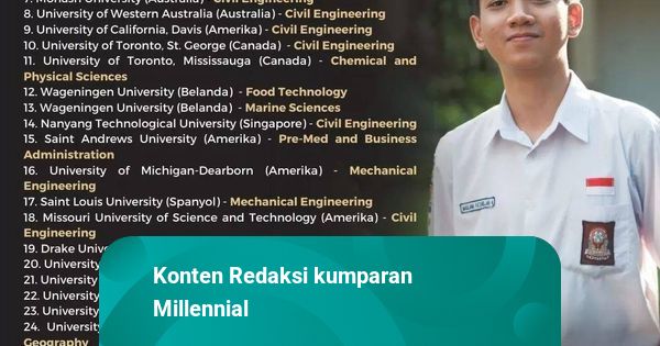 Maulana, Siswa SMAN 3 Semarang yang Diterima di 21 Kampus Luar Negeri ...