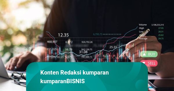 Mengenal Sinyal Trading dan Manfaatnya untuk Investor Pemula | kumparan.com
