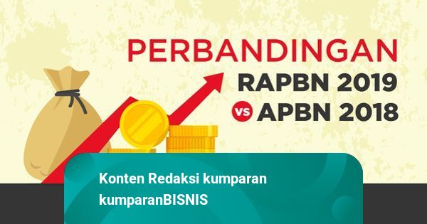 Infografik: RAPBN 2019 versus APBN 2018 | kumparan.com