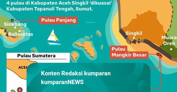 Infografik: Fakta 4 Pulau di Aceh yang Diklaim Masuk Wilayah Sumut ...
