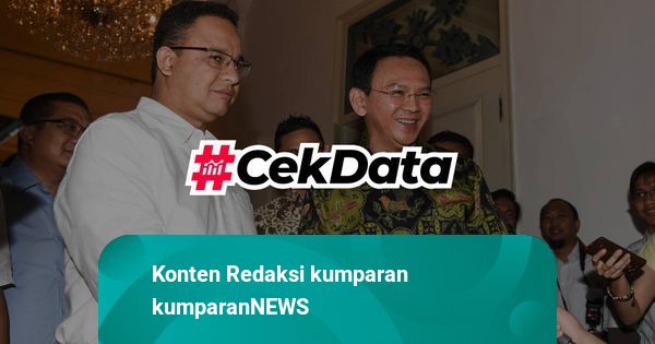 Membandingkan Capaian Anies dan Ahok saat Jadi Gubernur Jakarta, Unggul ...