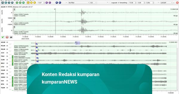 Sensor Seismik BMKG Catat Getaran di Atanajapura Cirebon, Diduga ...