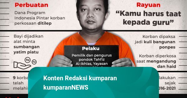 Dampak Pemerkosaan Herry Wirawan: Korban Baby Blues; Sempat Anggap ...