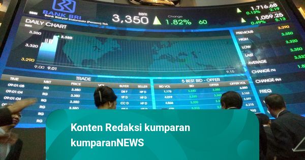 Resmi, BBRI Perdagangkan Saham dengan Harga Stock Split | kumparan.com